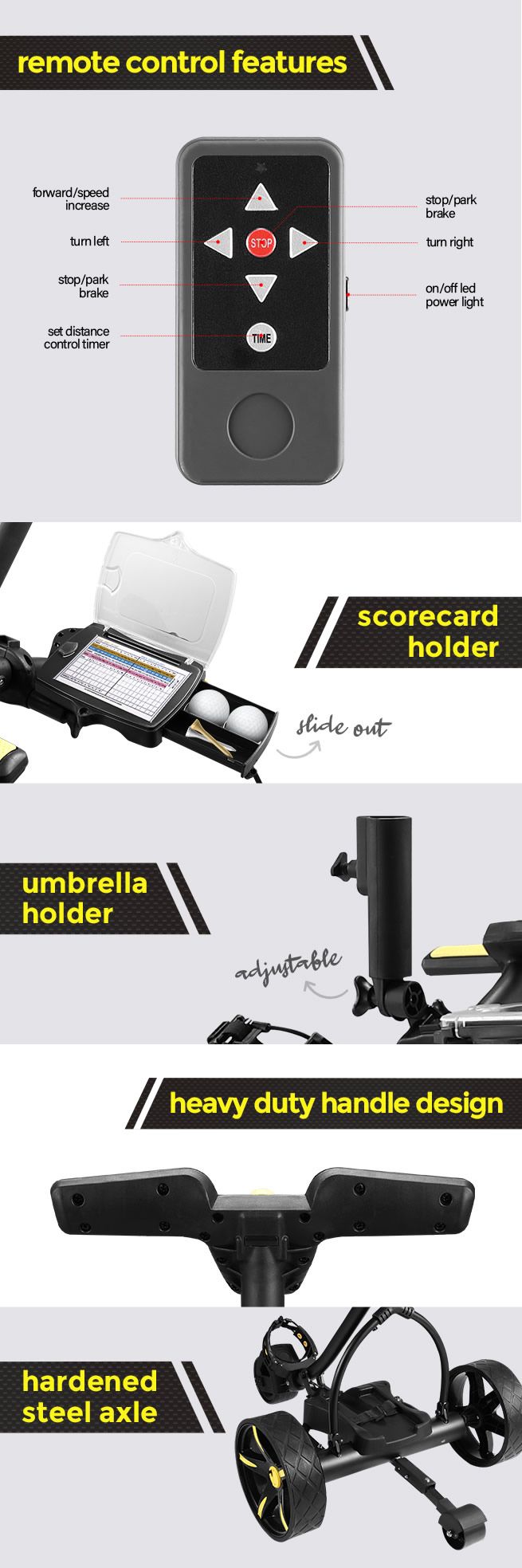 New Remote Control Golf Trolley Twin Motor Electric Foldable Golf Buggy ...