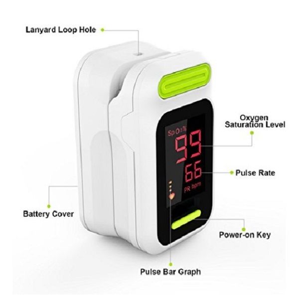 Fingertip Pulse Pulse Bar Graph Oximeter Blood Oxygen Saturation ...