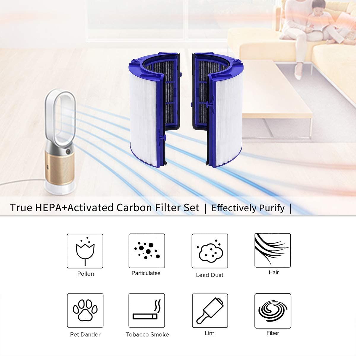 Replacement Hepa+Carbon Filter Compatible with Dyson PH01 PH02 HP06 ...