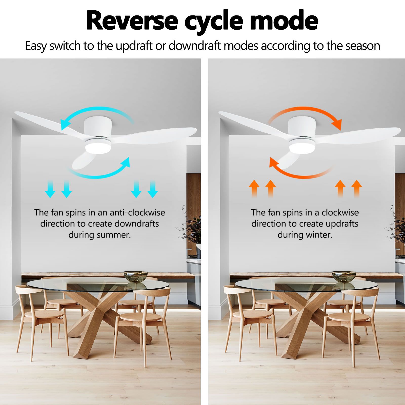 Ceiling Fan with Light Remote Control Overhead Electric Cooling Air ...