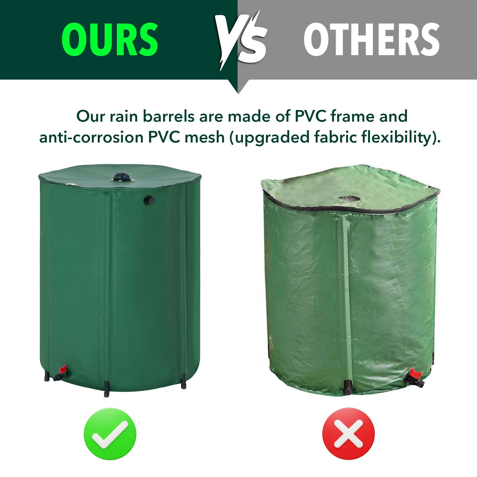 Rain Water Tank Barrel 225L Rainwater Collection System Collapsible ...