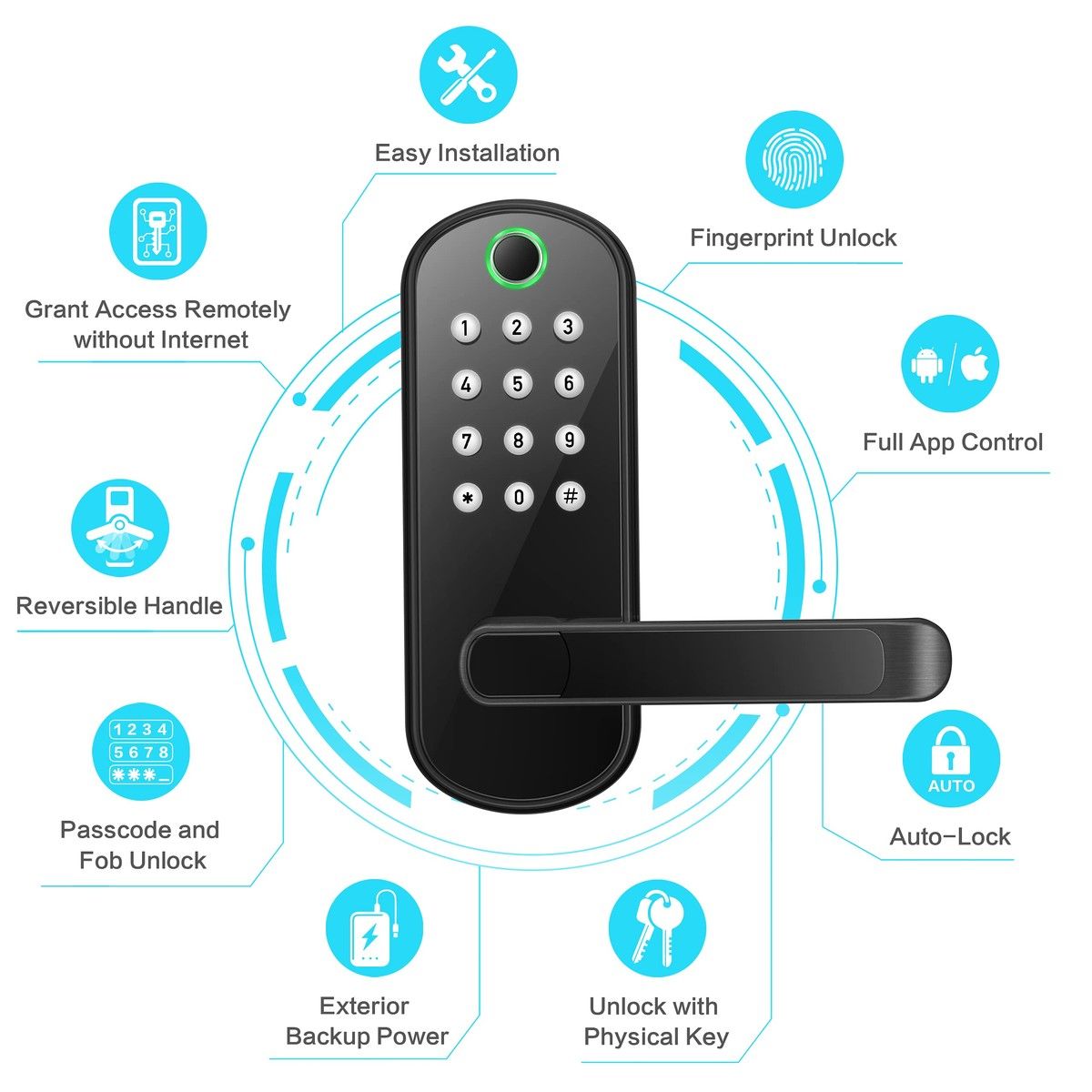 Smart Lock with Keyless Entry: Fingerprint, Keypad, Biometric and ...