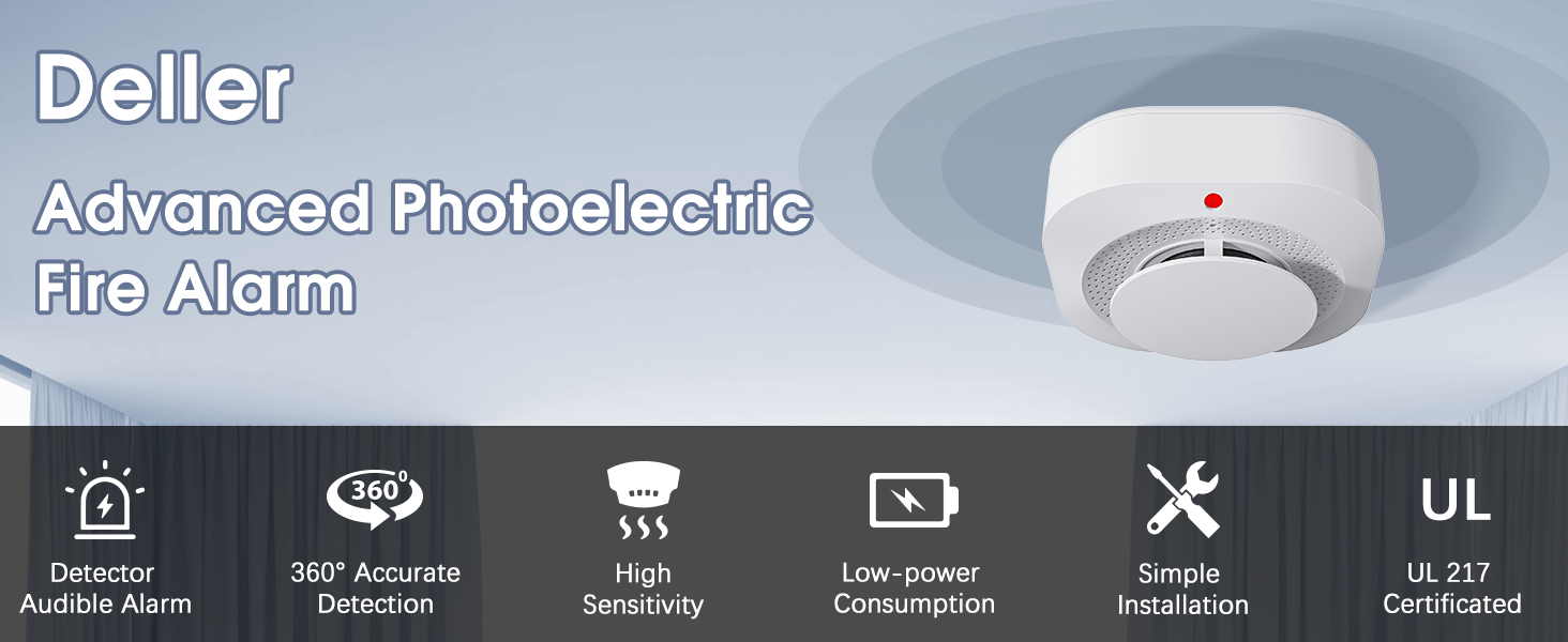 Smoke Detector,Battery Operated Smoke Alarm with Photoelectric ...