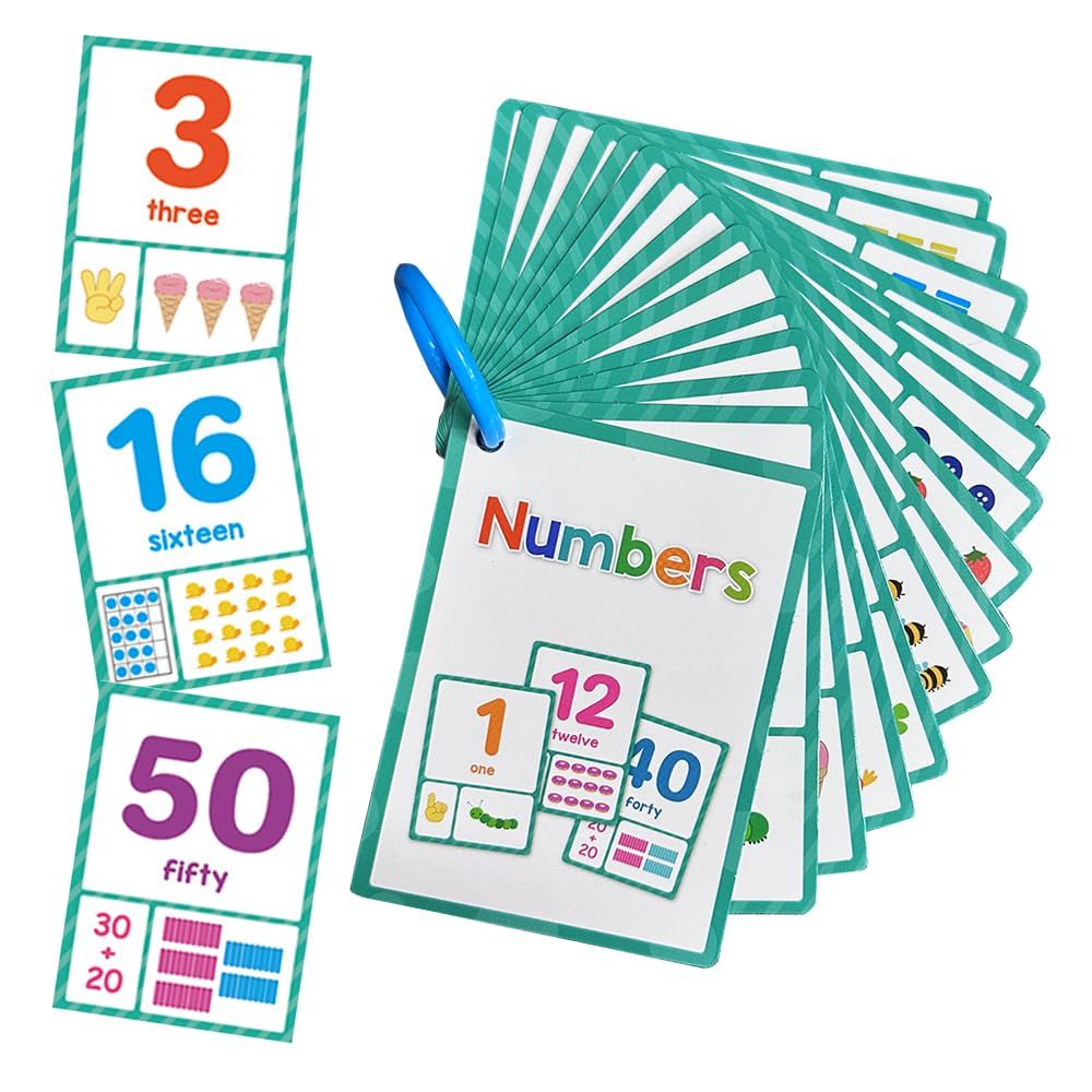 Numbers Montessori English Word Learning Flash Cards for Kids,Early ...
